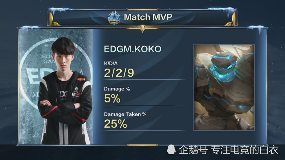 EDGM果真天克RNGM？初晨处刑虔诚，只为避开QG锋芒！