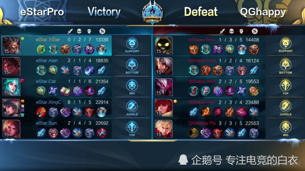 QG被estarpro打破不败金身神话，网友：这局真的是放水