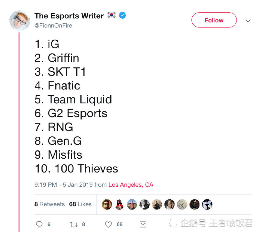 ESPN排出LOL十大站队，IG高居榜首，RNG被G2吊打！