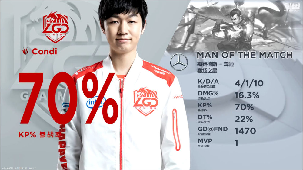 龙之子回归？康帝抢了RNG的大龙完成逆转，弹幕只有一个表情！