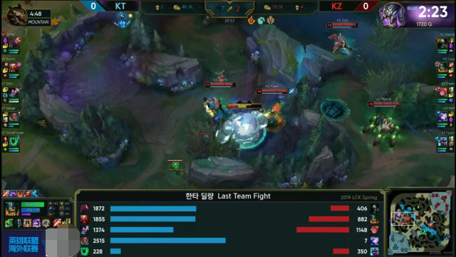 峰回路转，菜鸡互啄？KT和KZ扭打，Deft一己之力拯救队伍