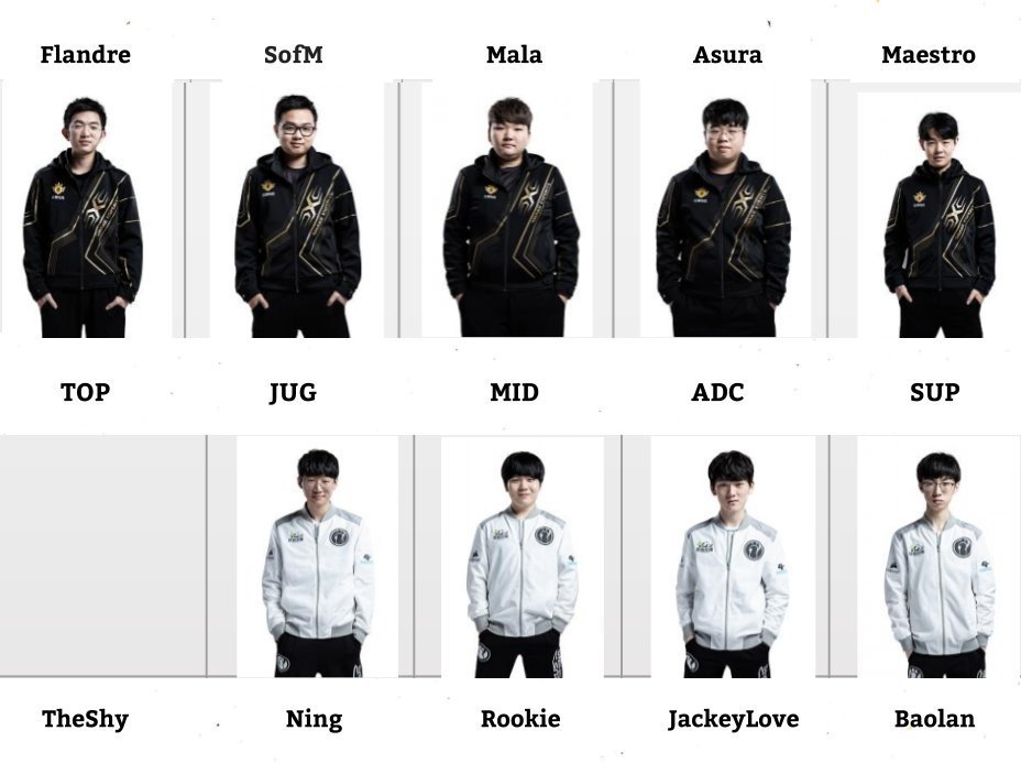 LPL春季赛1月30日首发：iG遭遇地头蛇，SN年前练兵？