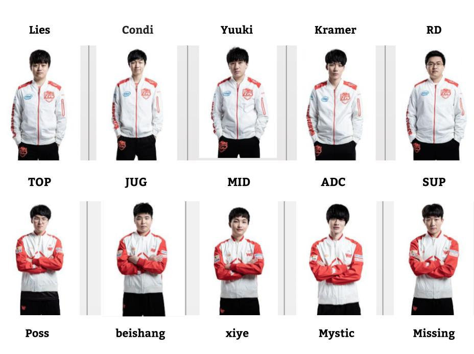 LPL春季赛今日首发：Condi对阵前任WE，SN遭遇大魔王