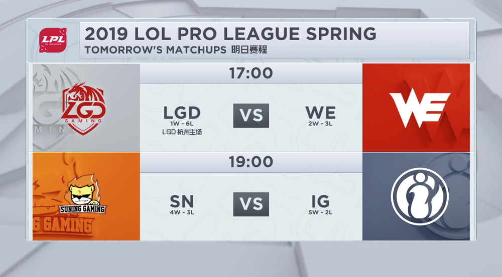 LPL春季赛今日首发：Condi对阵前任WE，SN遭遇大魔王