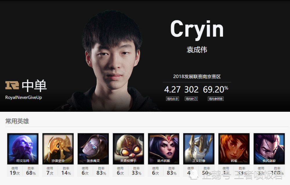 RNG新中单已连接，LPL最惨上单诞生了，仅出战两场就被解雇