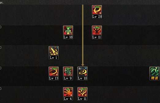 DNF：站街5W难民剑魂80e打桩连招简单易学，贫民窟的希望