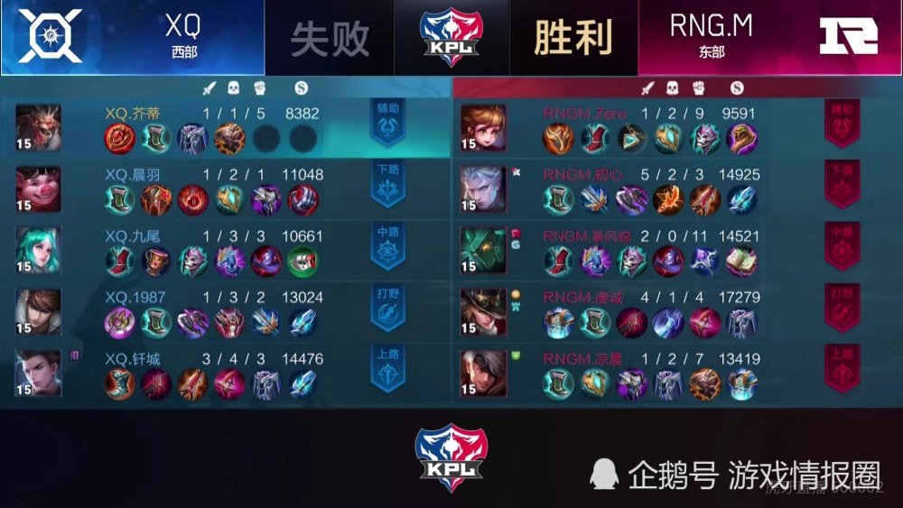 XQ二队新人太飘？惨遭RNG让二追三，粉丝要求阿泰重新上场！