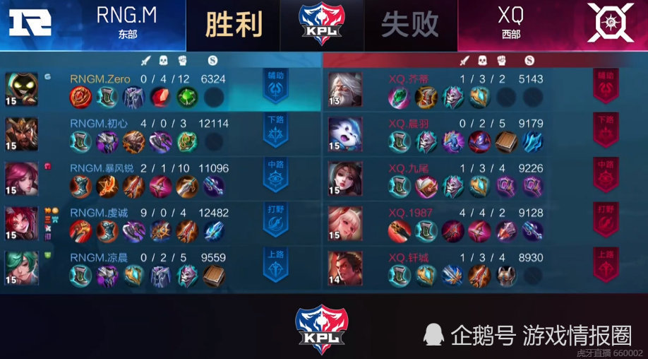 XQ二队新人太飘？惨遭RNG让二追三，粉丝要求阿泰重新上场！