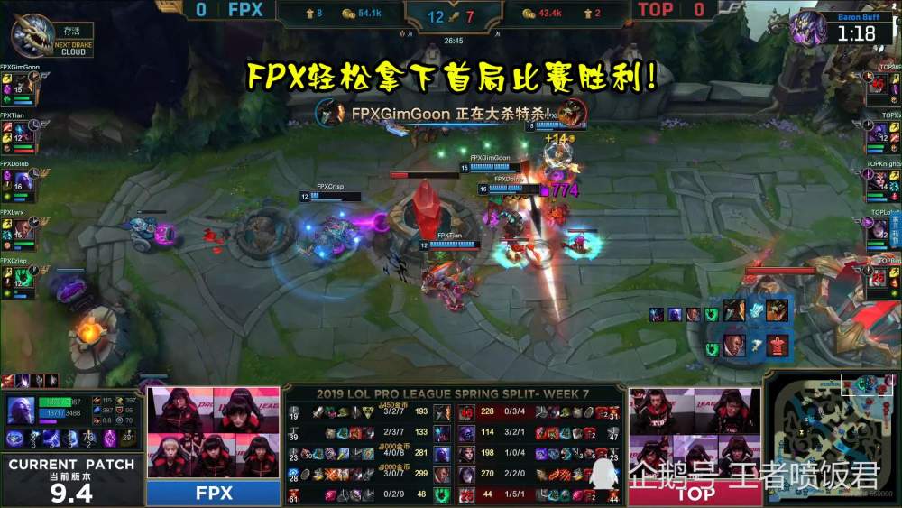 TOP杀疯了，但FPX却赢下了比赛！解说：金贡是给TOP杀的