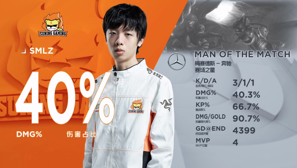 SN输掉比赛后smlz再上热搜，马哥不粘锅属性还能维持多久？