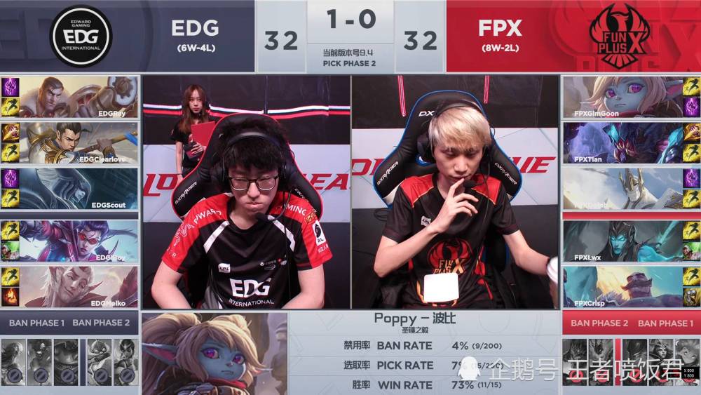 FPX对EDG，双方中单出装引热议！解说：8分钟6神装？