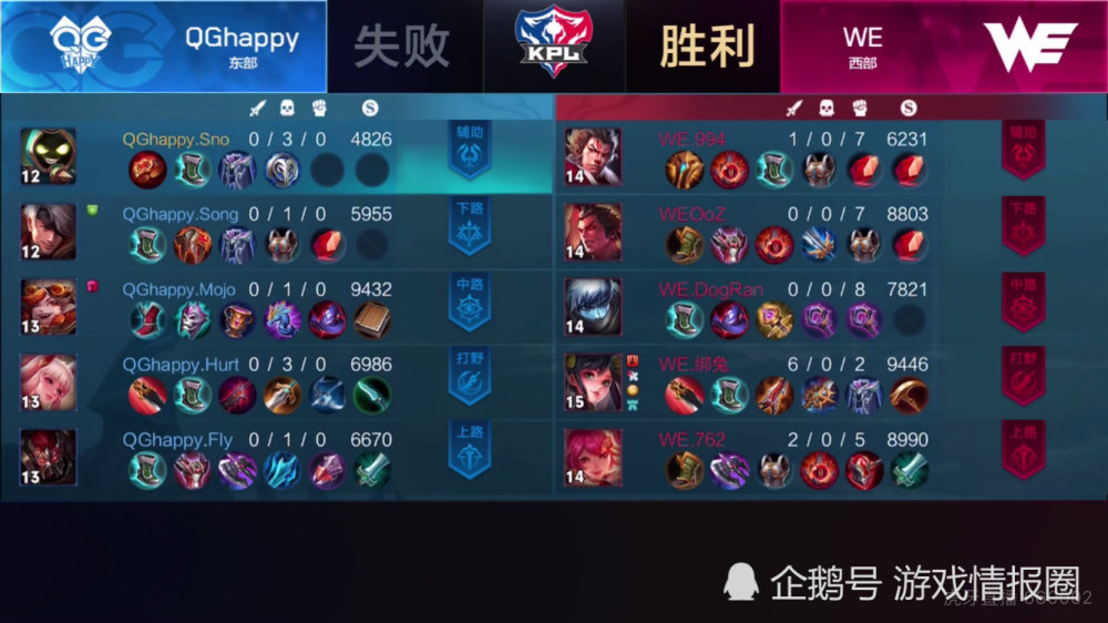 QG四冠王惨遭WE零封，飞牛难救世，刺痛英雄池太浅“背锅”？