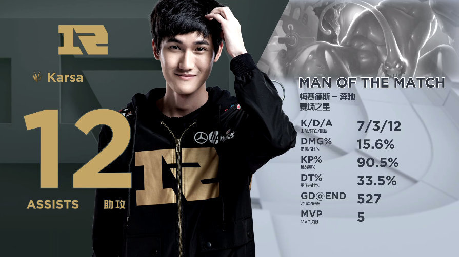 AJ赛后谈karsa被打哭：非常勇猛，不停给我们创造完美团战