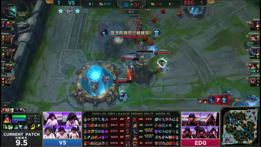 季后赛稳了！网友点评：酷炫神装第7件，EDG季后赛不掉线