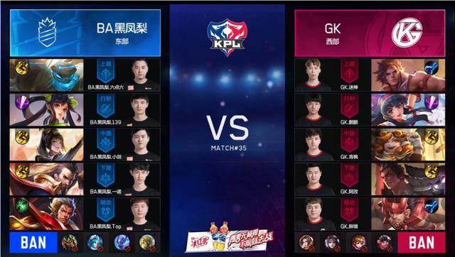王者荣耀：KPL GK强势三击飞开团阵容，控制才是硬道理！