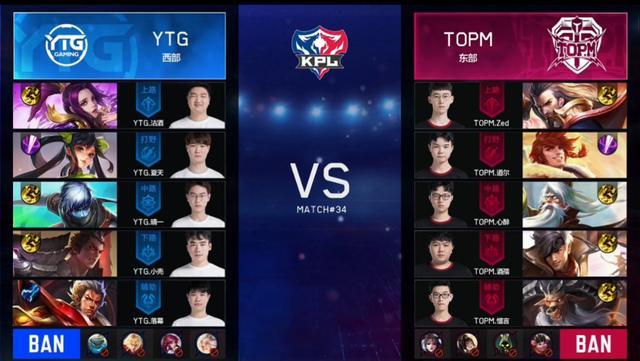 王者荣耀：KPL 四局三BP！是什么让善恶怪医重新火爆赛场？