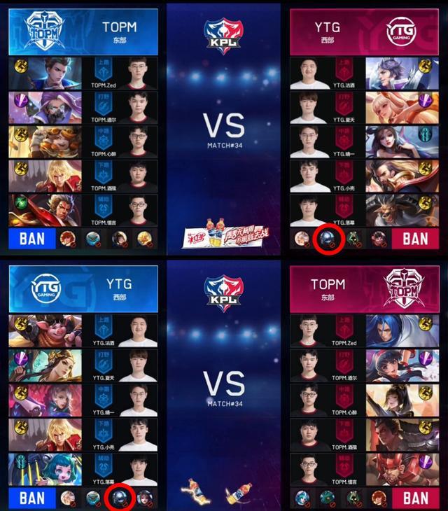 王者荣耀：KPL 四局三BP！是什么让善恶怪医重新火爆赛场？