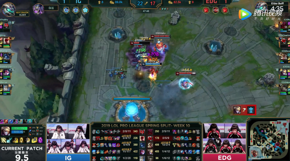 EDG因40点血惜败IG，如果双C直接强行拆家，有没有机会？