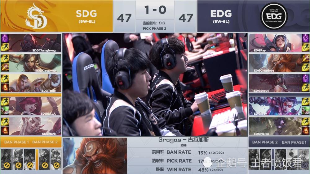 SDG再赢一局，厂长野区逛街被瞬秒，EDG不敌SDG恐被横扫