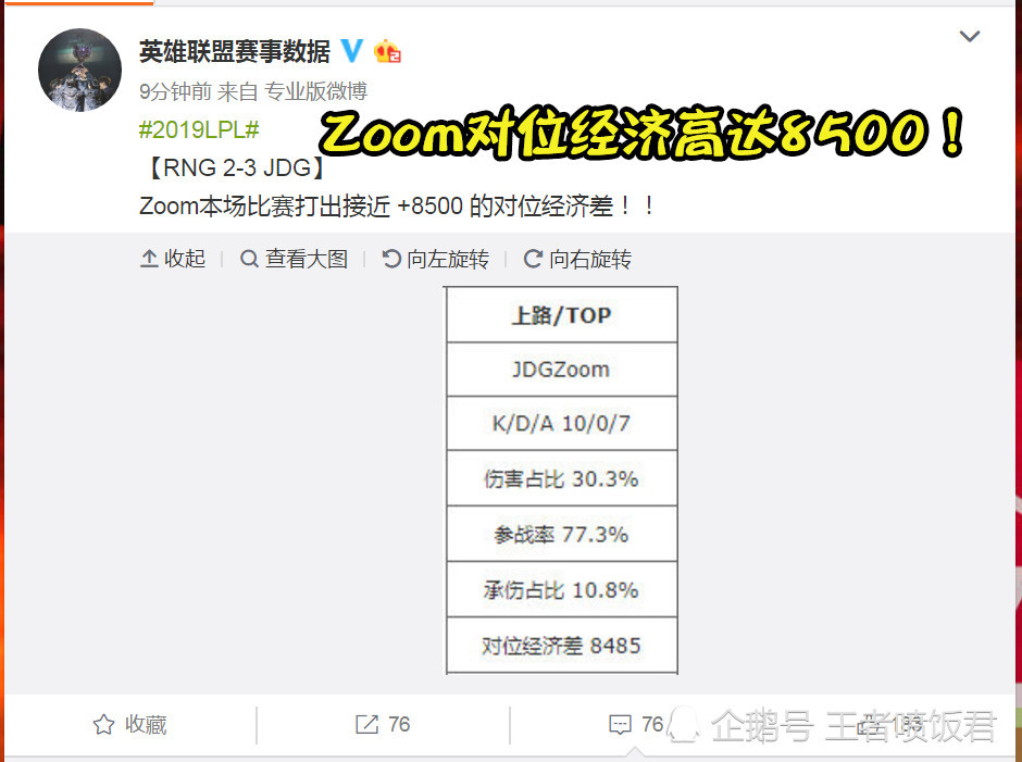 RNG不敌JDG，Zoom无人能挡！赛后王思聪留言：舒服了！