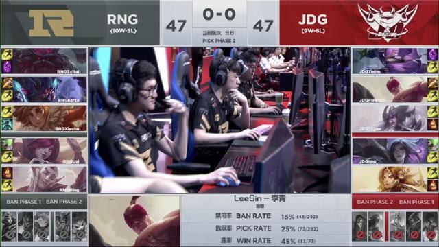 姿态水准比ZOOM差是一方面，归根结底还是RNG的体系问题