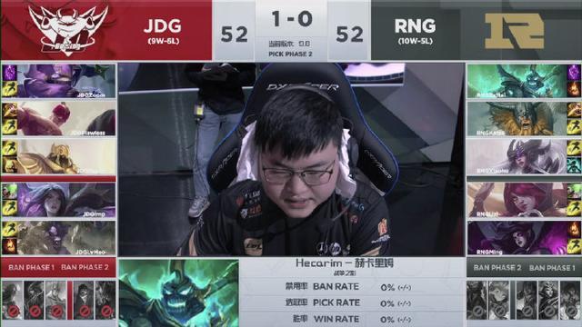 狗粉客观谈大家诟病的RNG死保下路，UZI不改变不牺牲的行为