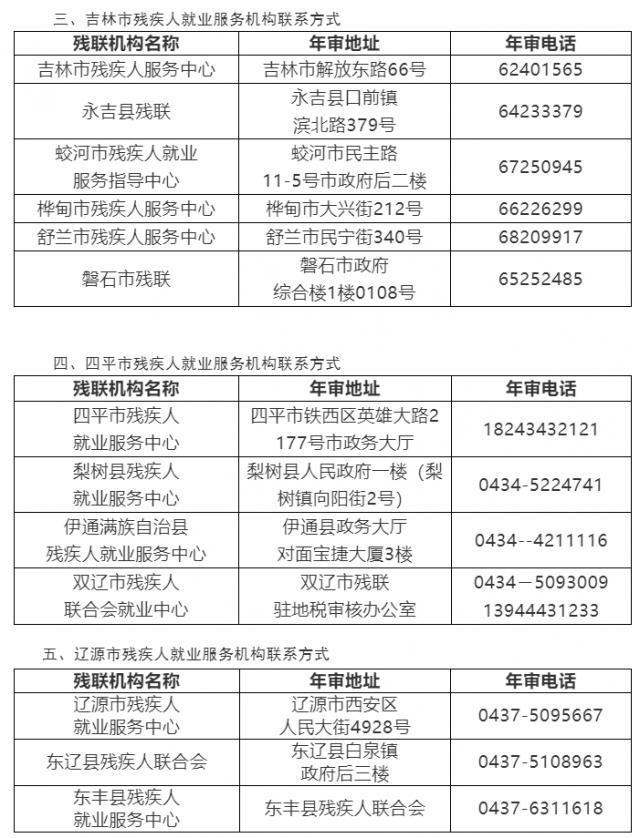 0431是哪里的区号 0431是哪里的电话区号 随意云