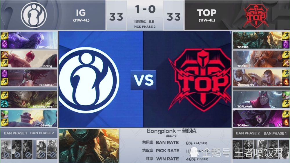 theshy看到369船长后笑了，拿康特英雄打theshy？