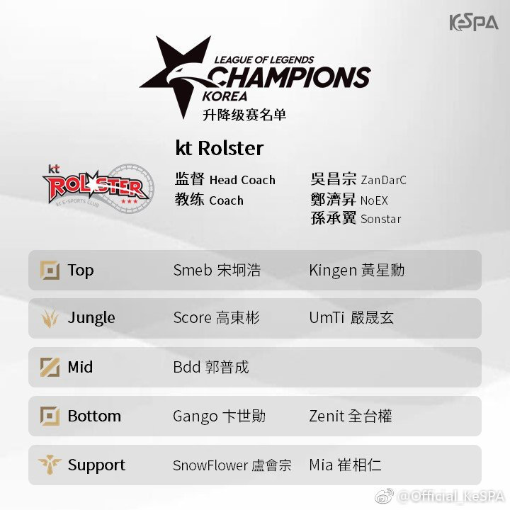 LCK春季升降级赛本周二开打，KT、JAG谁能保级成功？