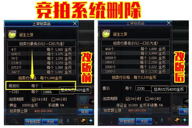 DNF4.23超级隐藏福利，公会地下城永久开放双倍掉落！