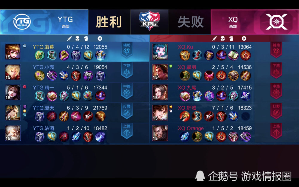 XQ惜败YTG，橘子在线发微道歉“对不起”，引E星粉丝泪目！