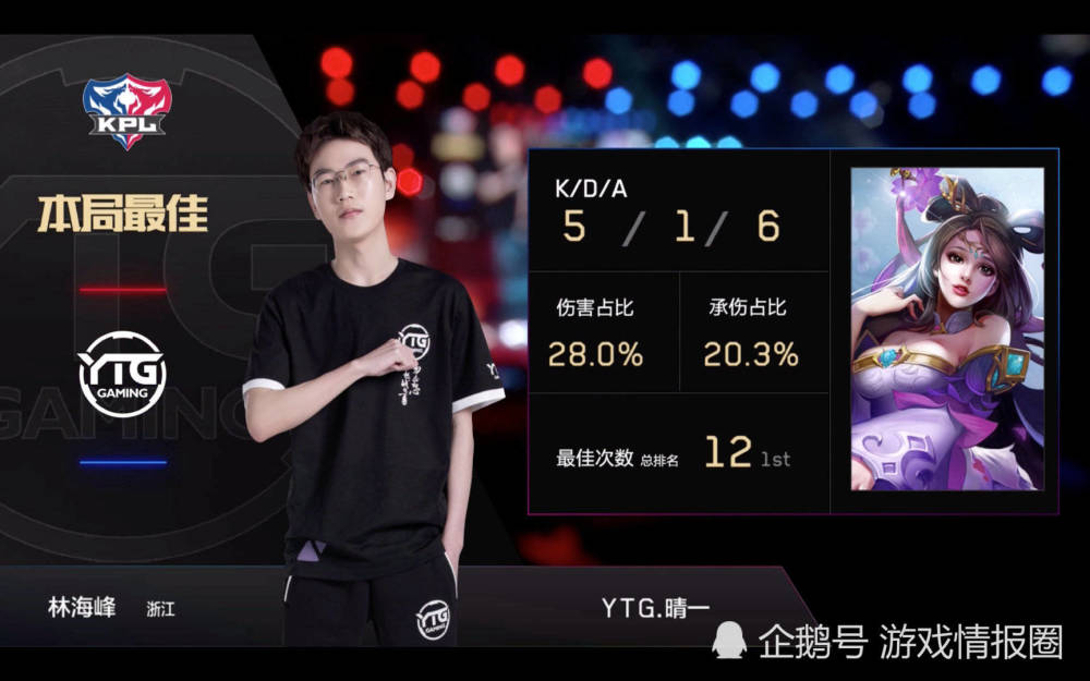 XQ惜败YTG，橘子在线发微道歉“对不起”，引E星粉丝泪目！