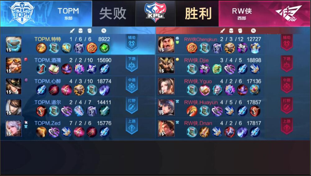 王者荣耀：蛟龙入海 大侠出山 RW侠零封TOPM重回西部第一