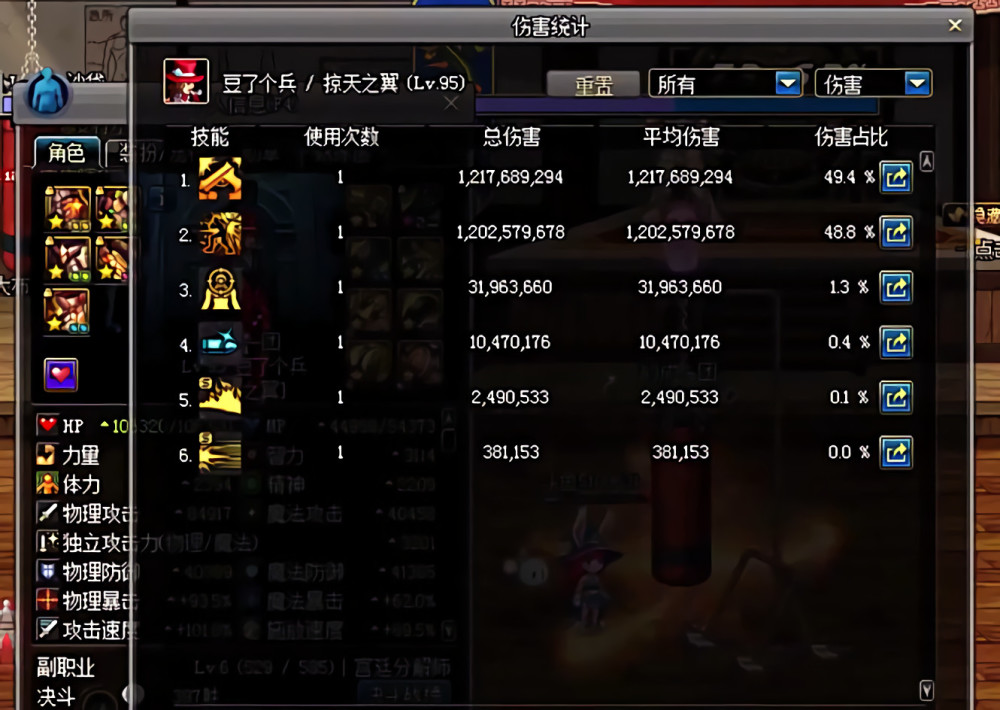 DNF：体验服再次暗改，鸟背难度减少50％，一身90A随便打