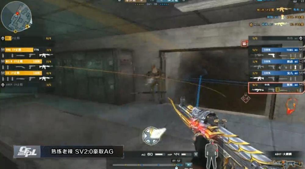 CFpl，大部分职业选手都是M4系英雄武器！AK没落了吗？