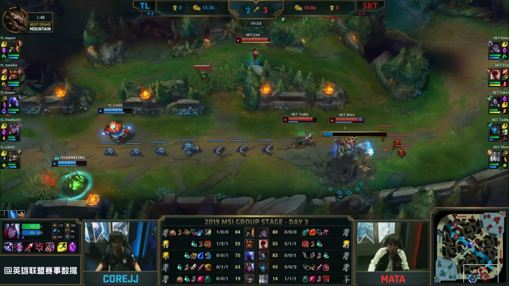 被iG暴揍后，SKT找到了TL这个出气筒，Faker阿卡丽暴揍前队友！