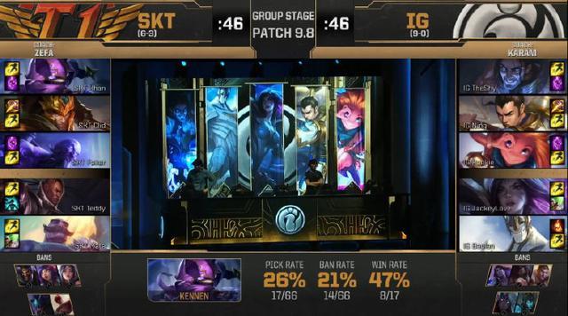 IG对战SKT连胜被终结，粉丝提出BP缺陷，优化空间还很大