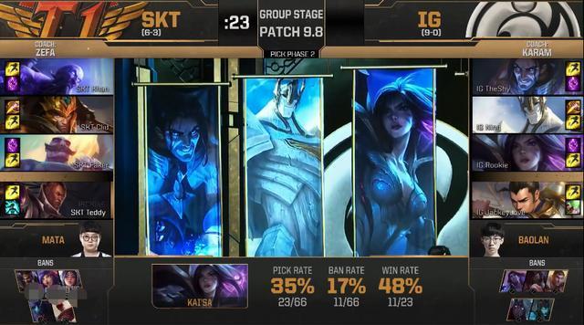 IG败北不能心疼，BP策略没眼看，网友：三冠王SKT实力雄厚