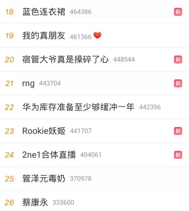 IG惨败RNG却上热搜 “舒服了”成网络流行语，王思聪被嘲