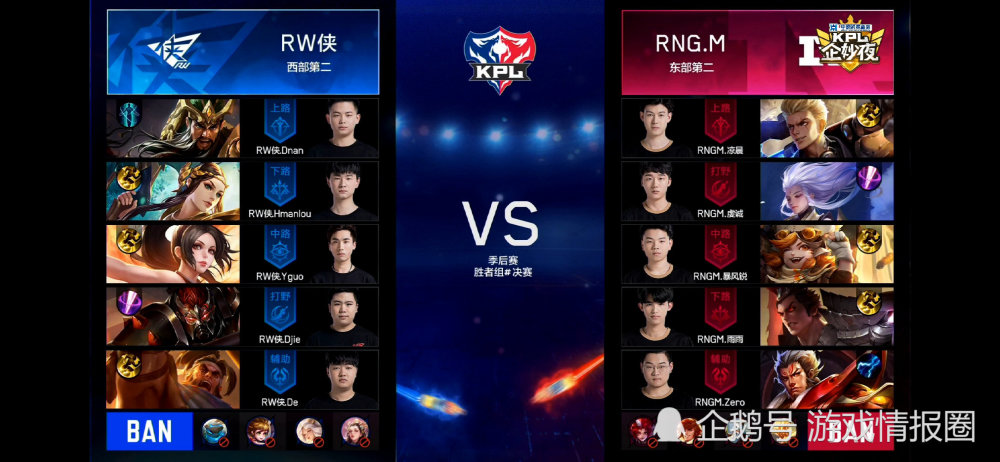 RNG晋级春季决赛，“宝贝双C”力压RW侠，冠军只有一步之遥