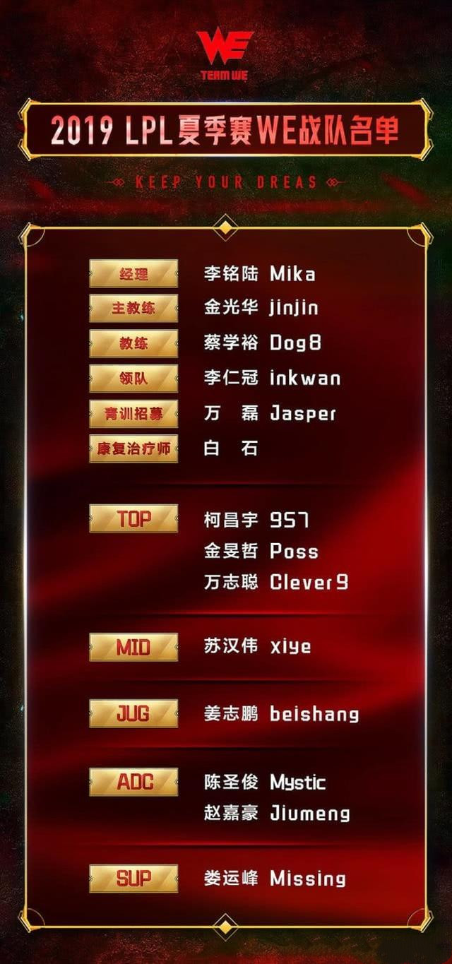 WE韩国与GRF集训归来，从合照中可以看出夏季赛真正首发五人