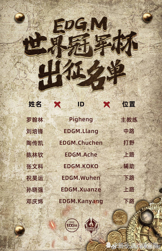 世界冠军杯将开始，四冠王QG被“保送”，EDG再换教练征战！