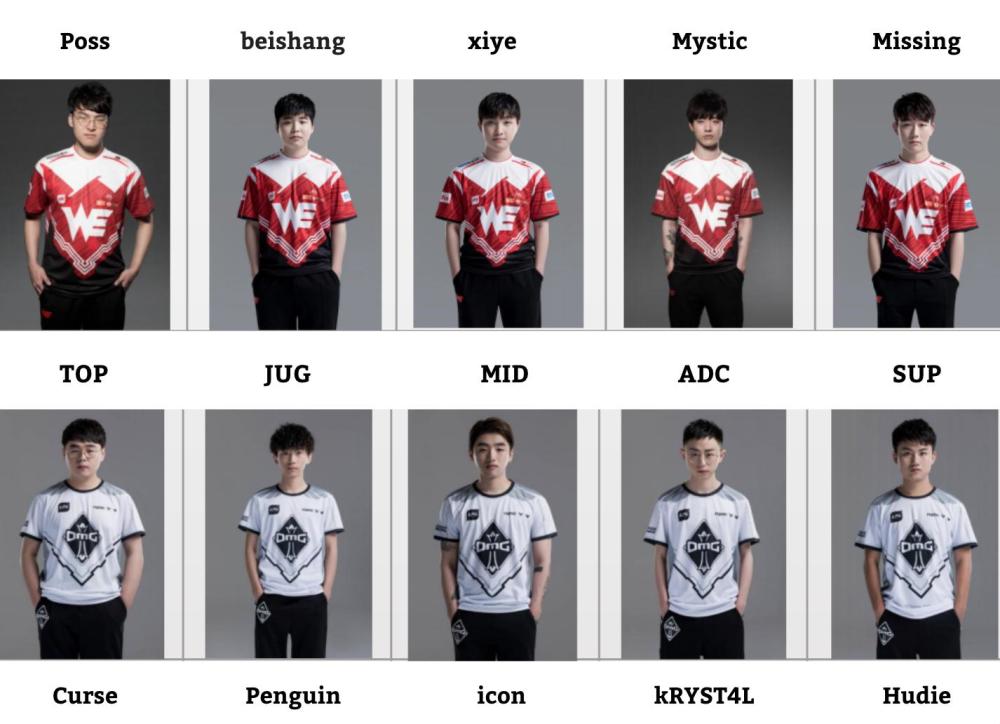 LPL夏季赛今日首发：RNG再战乐观家族，水晶哥新战袍亮相！