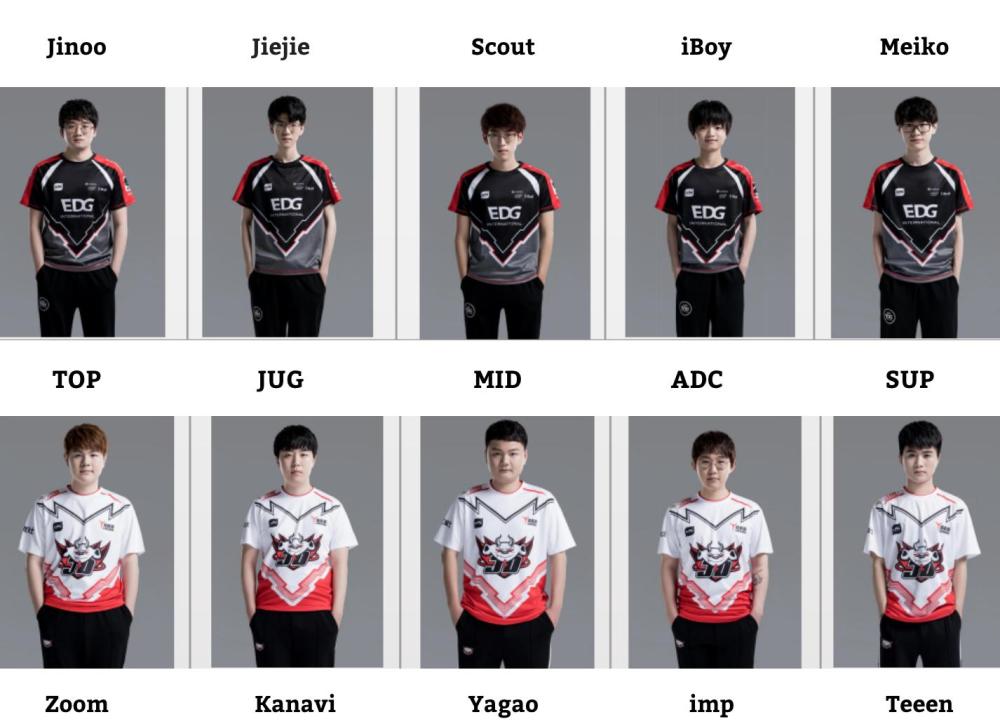 LPL夏季赛今日首发：GRF前打野首秀，LGD大战小狮子！