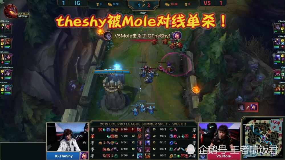 IG不敌V5，theshy、宁王神级操作难救主！网友：舒服了