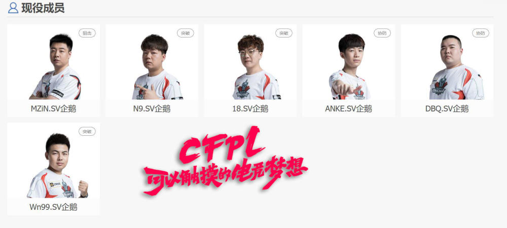 CFPL季后赛数据分析，SV是时候拿个冠军证明自己了！