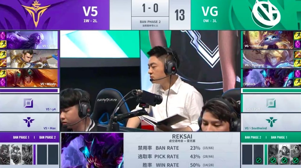 LPL夏季赛：VG大战V5遭遇重开 娃娃长毛聊了五个小时