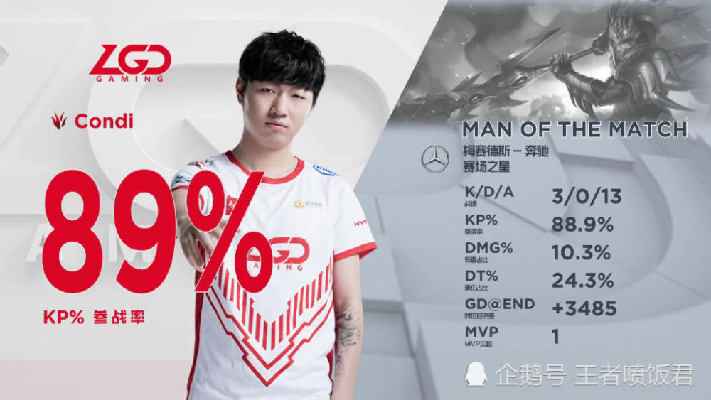 LPL一哥诞生，两支战队将他除名，LPL官方将他禁赛18个月