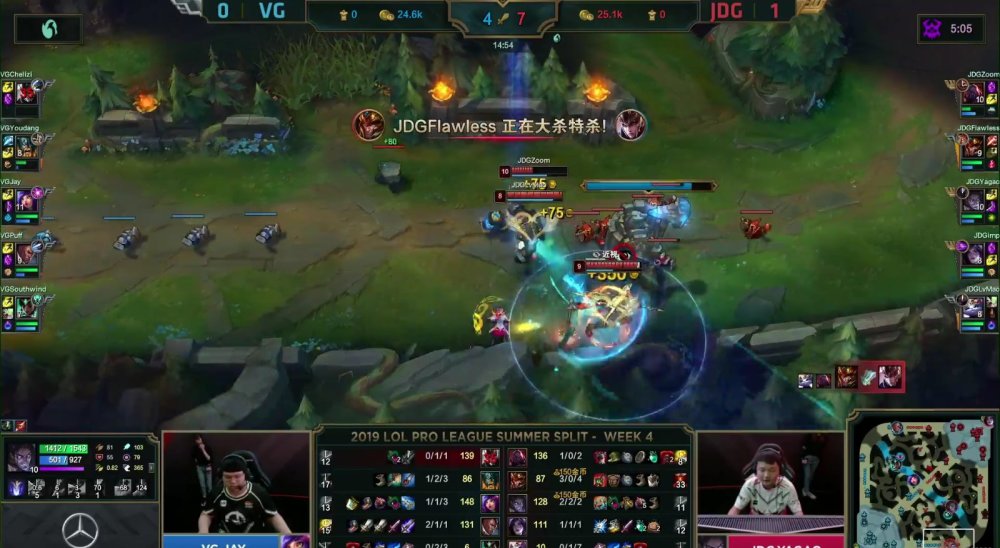 JDG2：0击败VG，小夫：在JDG中我认为自己是铁分奴！