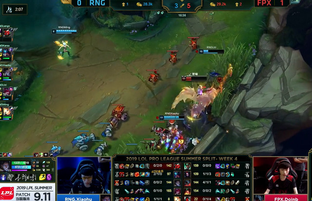 RNG被FPX双C打穿，Joker复盘：RNG上中路还是不行